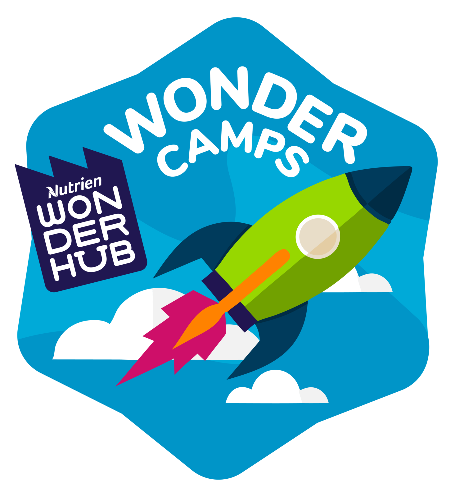 Wonder Camps for Kids - Nutrien Wonderhub